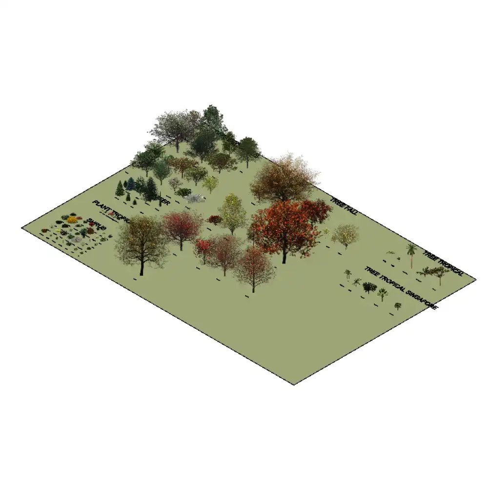 Pack de Vegetação RPC BIM REVIT